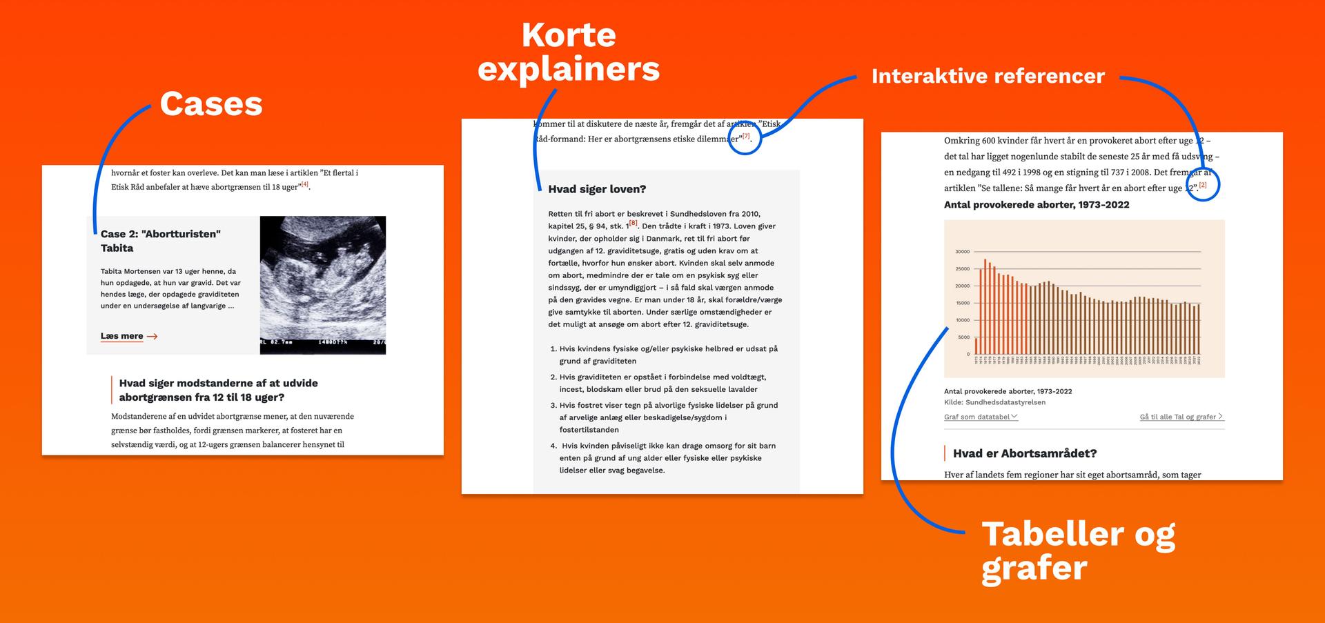 Velkommen til det nye Faktalink | Faktalink